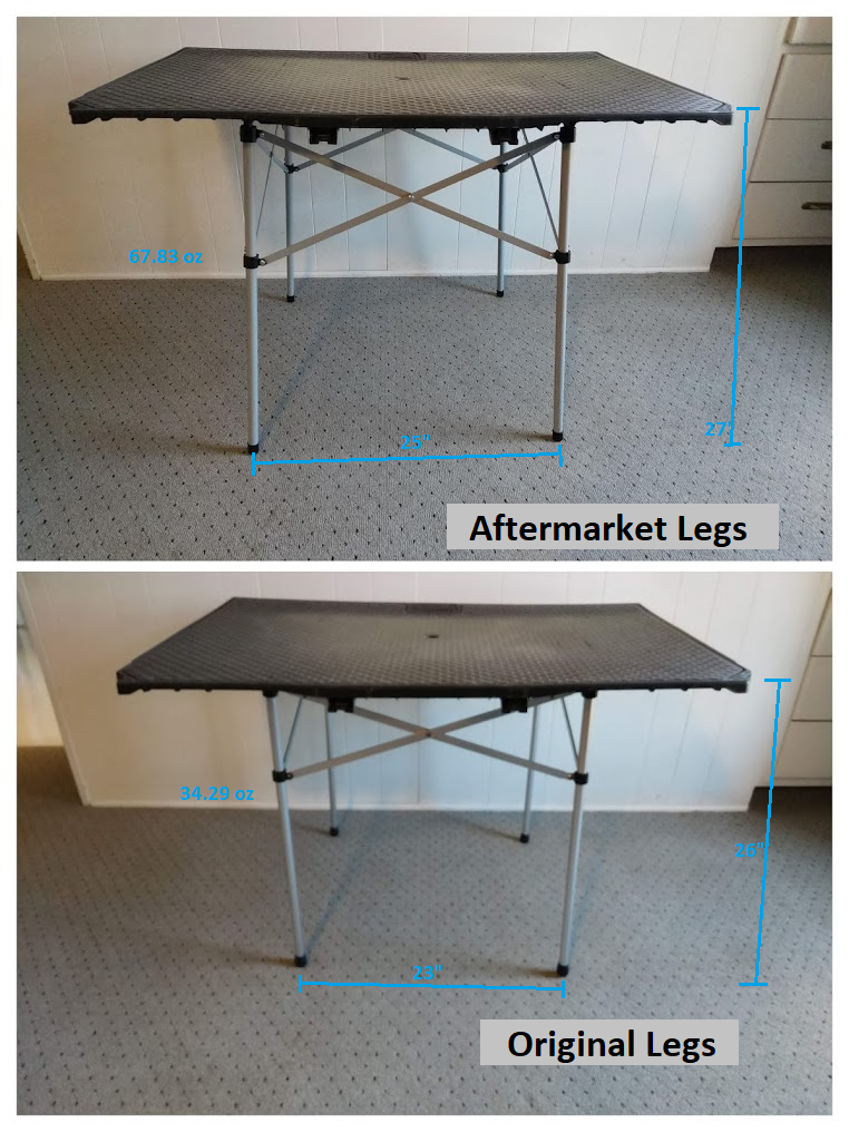 My Legs vs the Original – Westrealm.com